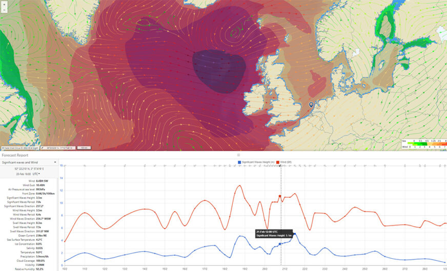MSG Forecaster: Cloud Weather & Sea Forecast Service